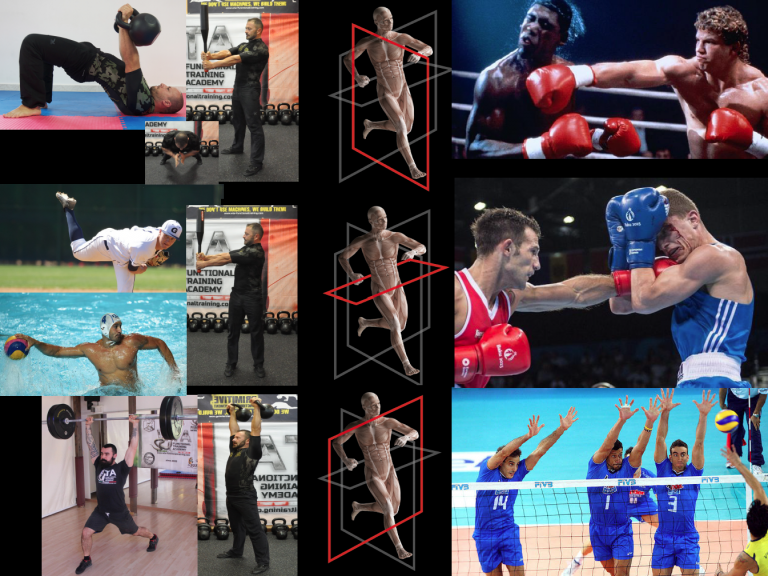 When is Training really Functional? | WTA Functional Training