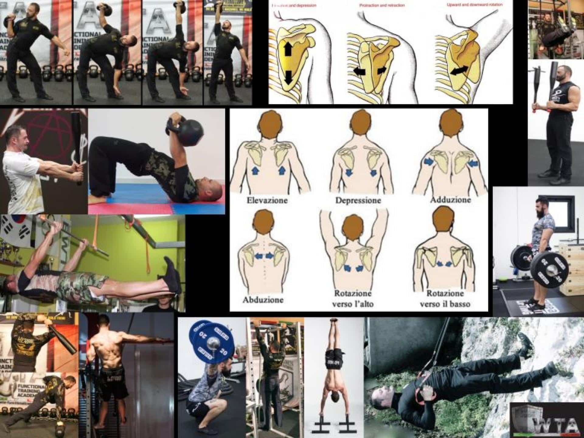 La soluzione definitiva per gli infortuni alle spalle? Imparare a ...